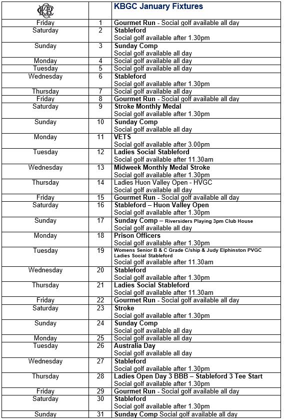 News – Kingston Beach Golf Club